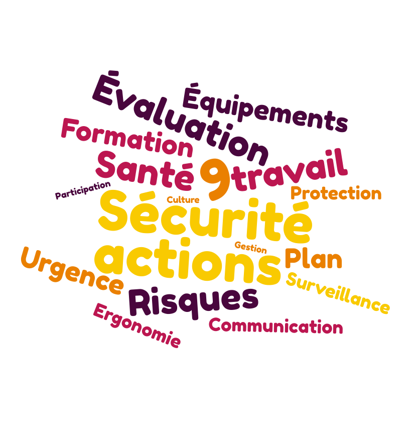 Les 9 principes de prévention pour la SST - Équilibre Ergonomie