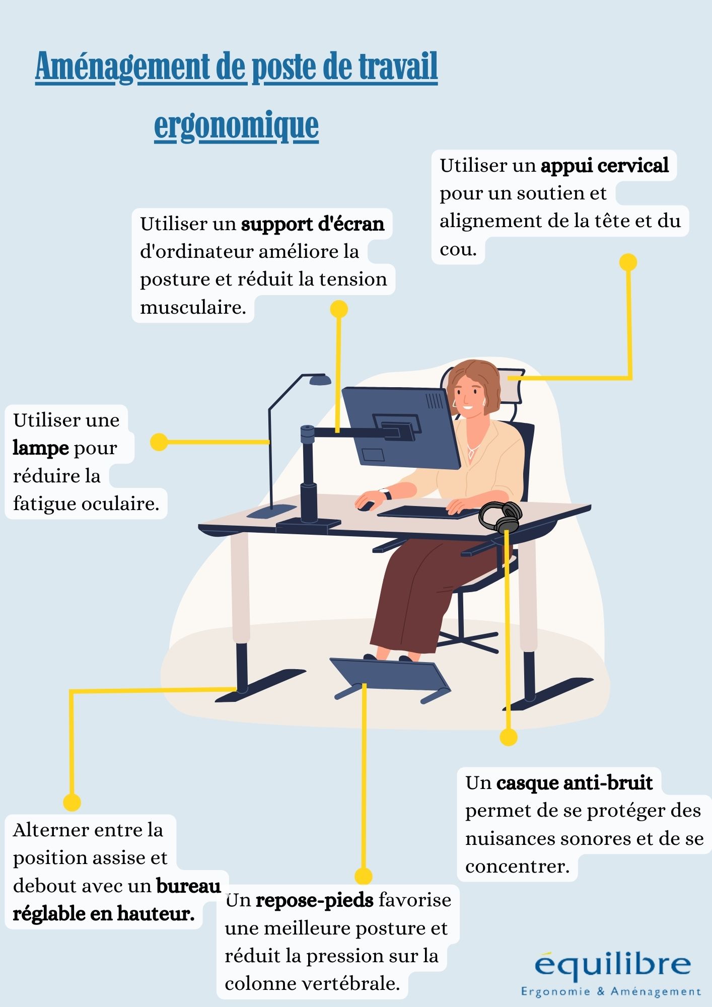 Nos solutions ergonomiques liées aux parties du corps - Équilibre