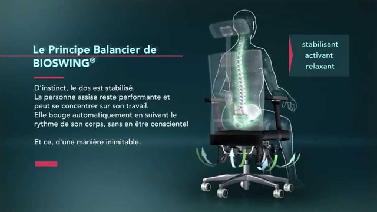 Bioswing® : Le siège qui vous fera swinguer - Équilibre Ergonomie